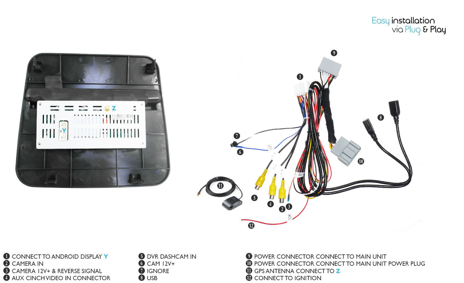 Iceboxauto, UK's Leading in-car entertainment system supplier.Volvo C30 ...