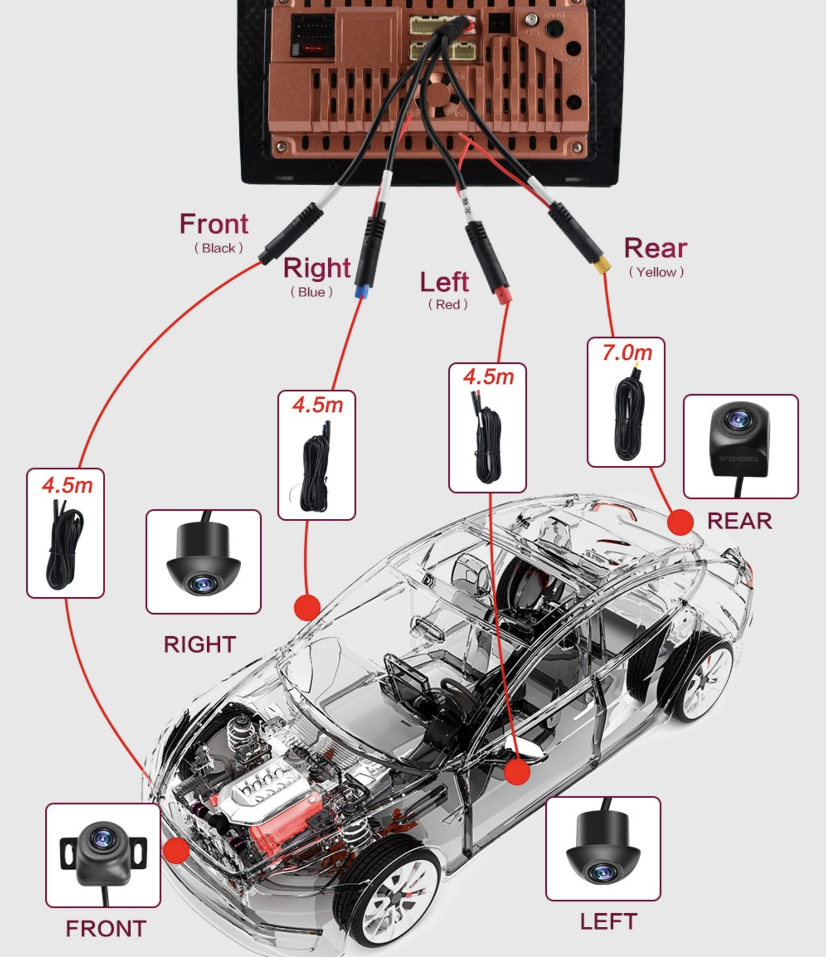 Iceboxauto, UK's Leading in-car entertainment system supplier ...